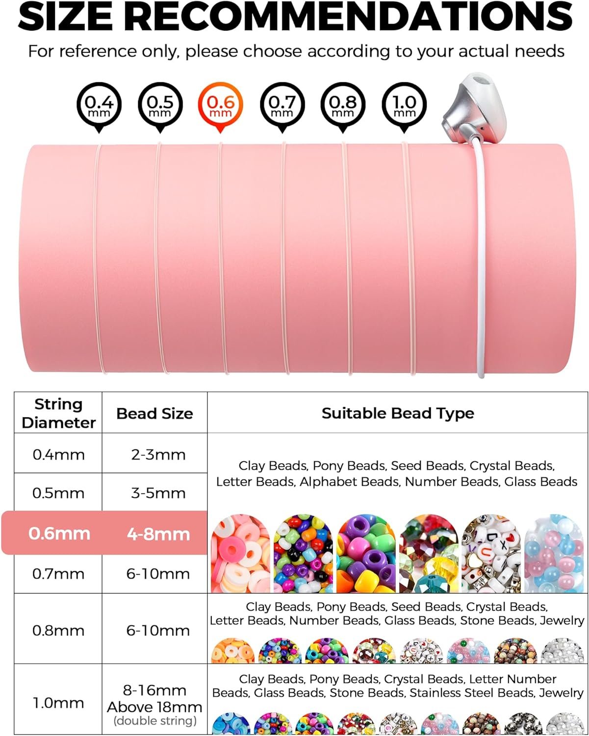 FIVEIZERO Elastic Bracelet String Cord Review